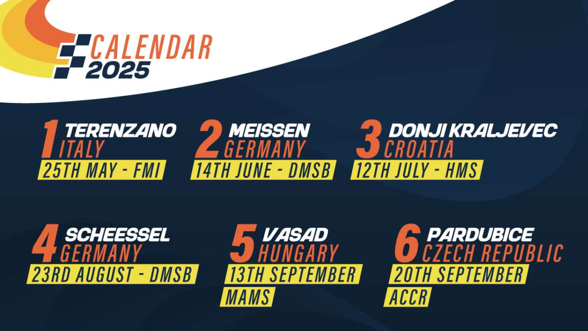 New-look FIM Flat Track World Championship unveiled – FIM Flat Track